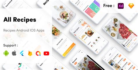 Recipe Pro Flutter Recipe App Cookbook With Admin Panel Flutter Recipe Mobile App Gplcodenet
