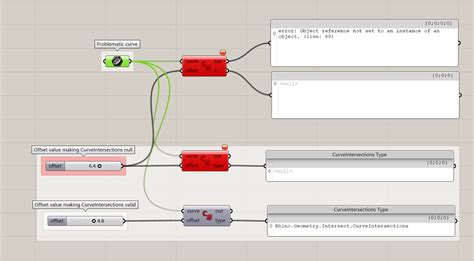 Check Null Values Of CurveIntersections Grasshopper Developer