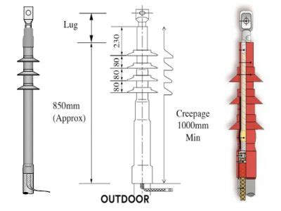 Đầu cáp co nhiệt ngoài trời pha kV M
