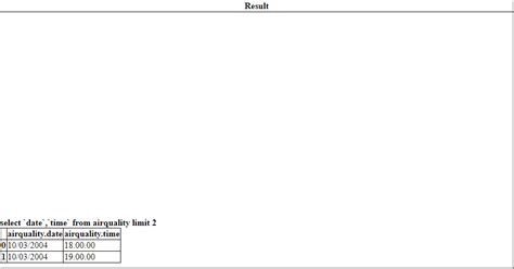 GitHub Phaniteja Hive ThriftServerConnection This Repository Is An Application Developed