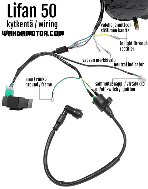 Lifan 125cc Engine Wiring Diagram Wiring Diagram