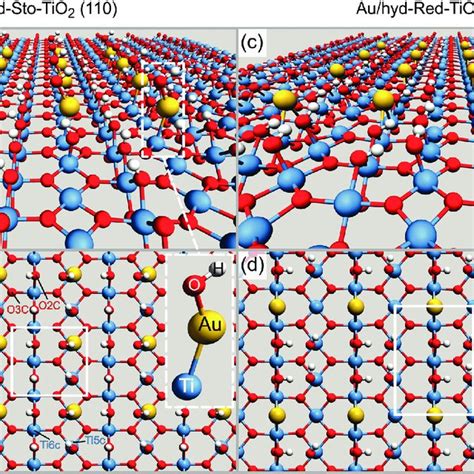 Lateral And Top Views Of Au Adsorption Structures On Hydrated