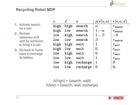 machine learning vs deep learning vs reinforcement learning pydata