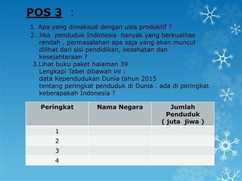Dinamika Kependudukan Indonesia Jumlah Penduduk Pptpptx
