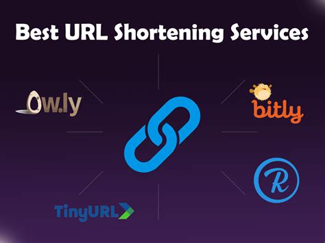 Top 5 Best Shortening Services For Good Looking URLs WP Daddy