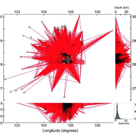 Coverage Of Seismic Ray Paths Involved In The Joint Inversion Black