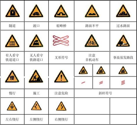 道路交通标志和标线应知应会word文档在线阅读与下载免费文档