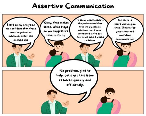 Assertive Examples For Clear Communication