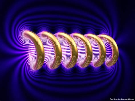 Magnetic Field Solenoid