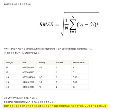 GitHub Jeonhaelee Book RatingPrediction Level1 Bookratingprediction