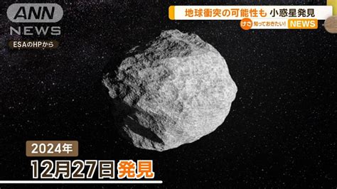 小惑星発見 地球衝突の可能性も