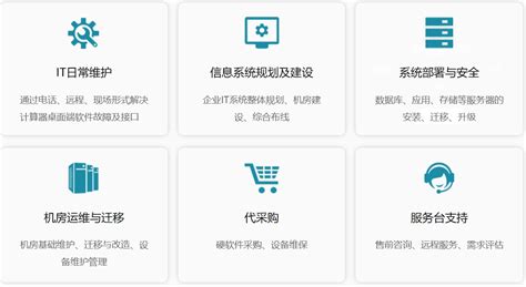It服务外包it规划咨询中文电视招商 爱迅达科技livecom Limited