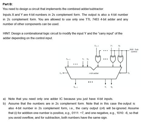 Solved Part B You Need To Design A Circuit That Implements Chegg