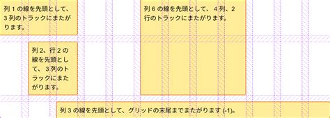 グリッドを使用したよくあるレイアウトの実現 CSS カスケーディングスタイルシート MDN