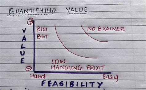 Dhriti Jotwani On Linkedin Superai Enterprisegeneralintelligence Cognizantai Ai Contextualai