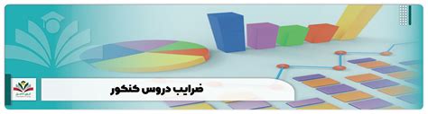 ضرایب دروس اختصاصی کنکور 1403 آل مگ