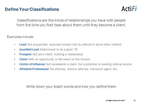 Agenda Overview Of Actifi And The 2014 Redtail Webinar Series Ppt