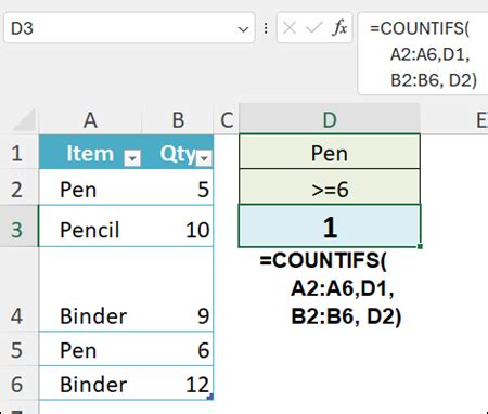 Excel Text In Multiple Rows No Merged Cells Contextures Blog