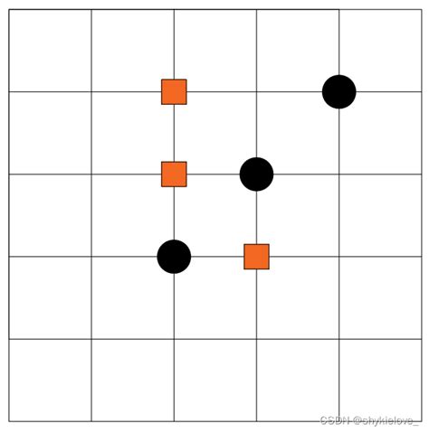 三子棋c代码实现以及拓展三子棋拓展游戏 Csdn博客