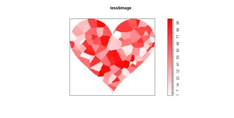 R How Do You Control The Pixel Color In Spatspats Plottess Stack