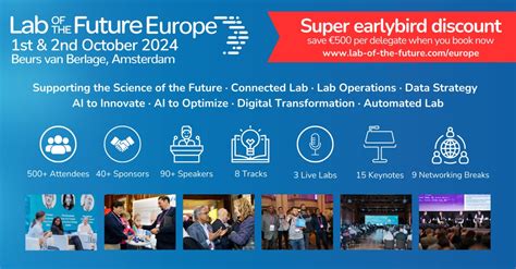 Lab Of The Future On Linkedin The Lab Of The Future Congress Europe 2024