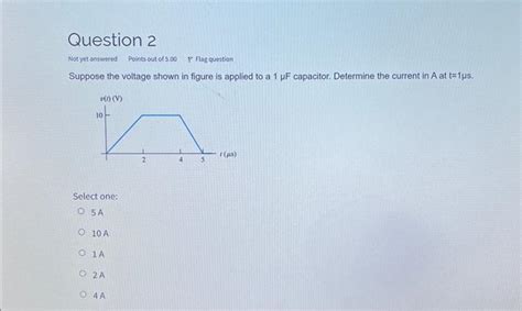 Solved Suppose The Voltage Shown In Figure Is Applied To A Chegg