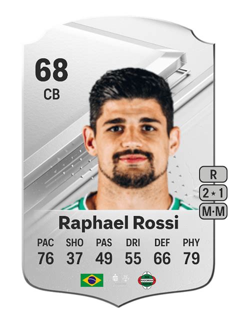 Raphael Rossi Rare Ea Fc 24 68 Rating And Price Fifautbin
