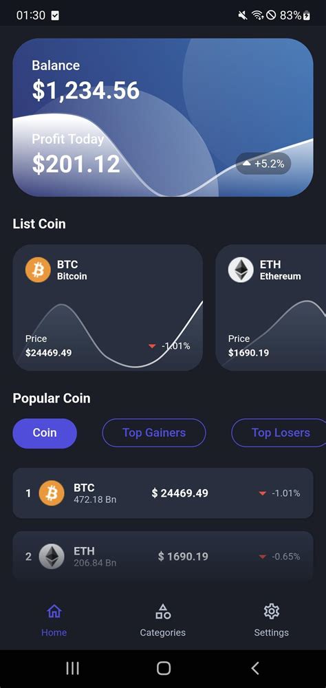 Binance Chart View Apk For Android Download