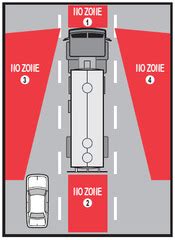 NJ MVC Practice Permit Test Quizlet