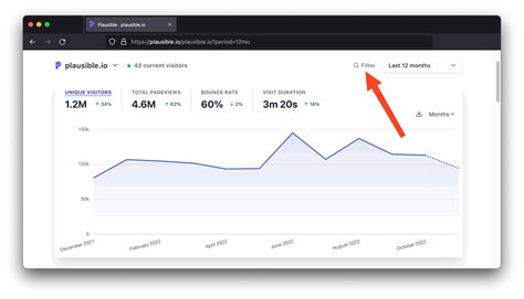 Using Filters To Segment Your Audience Plausible Docs
