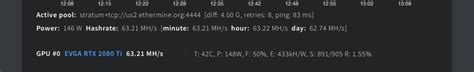 Optimizing Card For Hash Rate Or Efficiency Rethermining