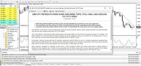 Metatrader Review Features Pros Cons Guide Dodacharts