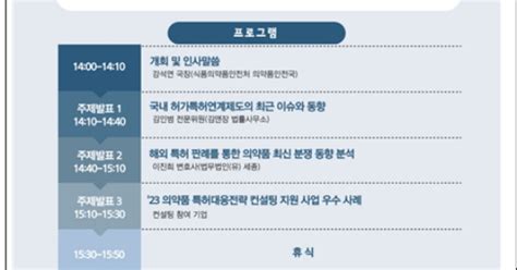 한국지식재산보호원2023년 의약지식재산 정책 포럼 개최