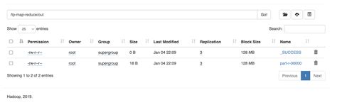 GitHub Jsnaz Job Map Reduce