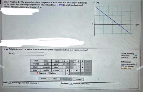 Solved 5 Problem 4 The Graph Shows The X Component Of A Force That