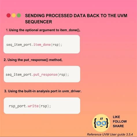 Amol Phopase On Linkedin Uvm Data Learn Help Semiconductor