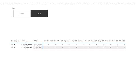 Power Bi Attendance Calculation Mom Wise Microsoft Fabric Community