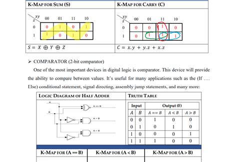 Solved Full Adder 3 Bit Adder A Full Adder Is A Chegg Com