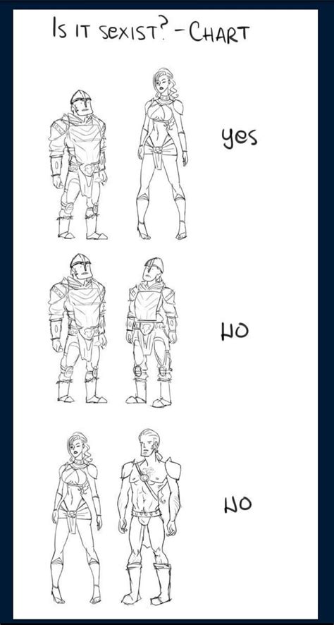 Pin By Freya Storm On Art Memes Sexist Character Design