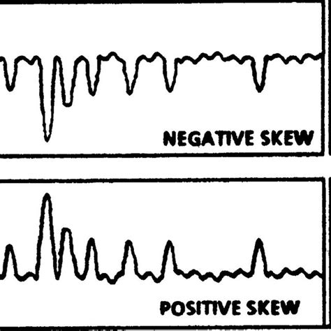 Three Dimensional Images Obtained Through Afm Analysis Of Omafilcon A