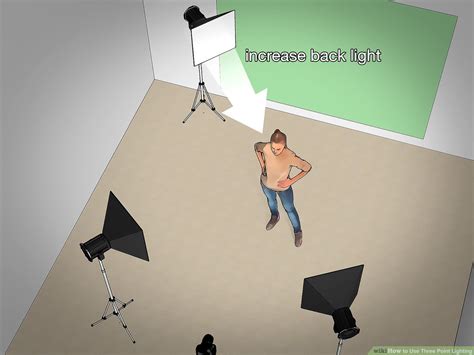 Three Point Lighting In Photography Setup Diagram Exa Vrogue Co