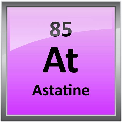 Printable Periodic Table Element Symbols