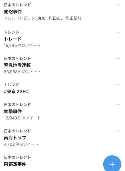 ⚪🔴東京23fc【公式】🔴⚪️🔜527土🆚南葛sc えどりく On Twitter おはようございます🌙 Twitterのトレンド