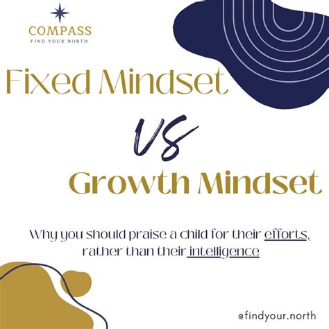 Fixed Mindset Vs Growth Mindset Weve All Fallen Victim To The Fixed Mindset It Can Be