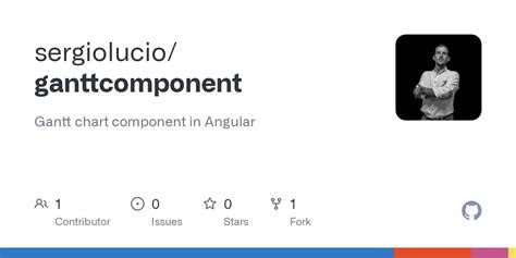 GitHub Sergiolucio Ganttcomponent Gantt Chart Component In Angular