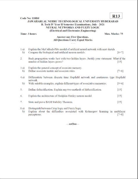 Jntuh Btech Neural Networks And Fuzzy Logic July 2021 Question Paper