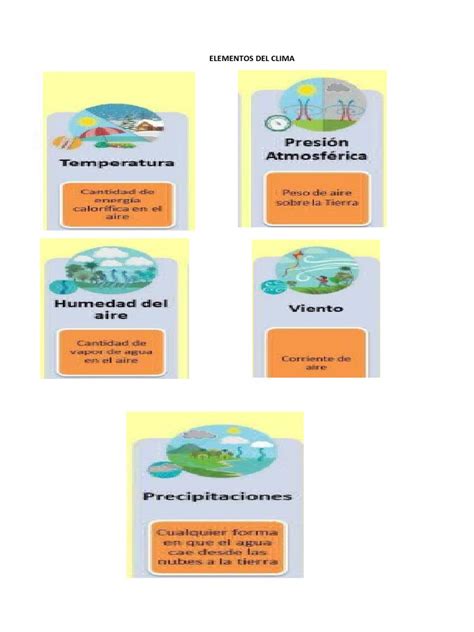 Elementos Y Factores Del Clima Pdf
