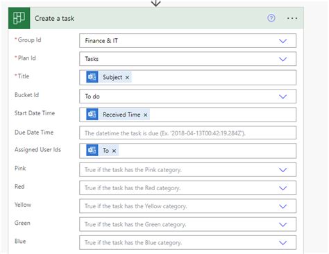 Automated Flow Creates Task Several Times Power Platform Community