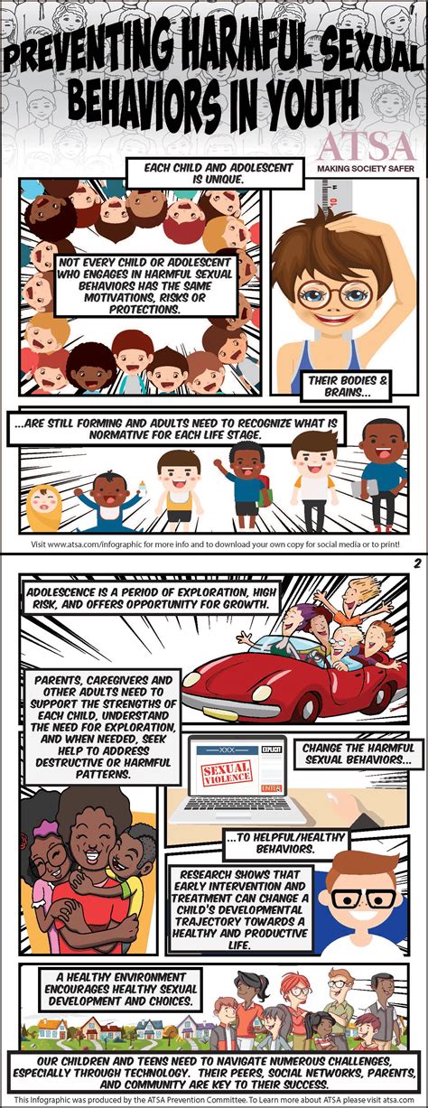 Risky Sexual Behavior