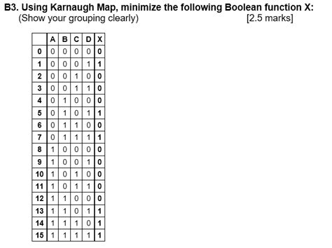 solved b3 using karnaugh map minimize the following